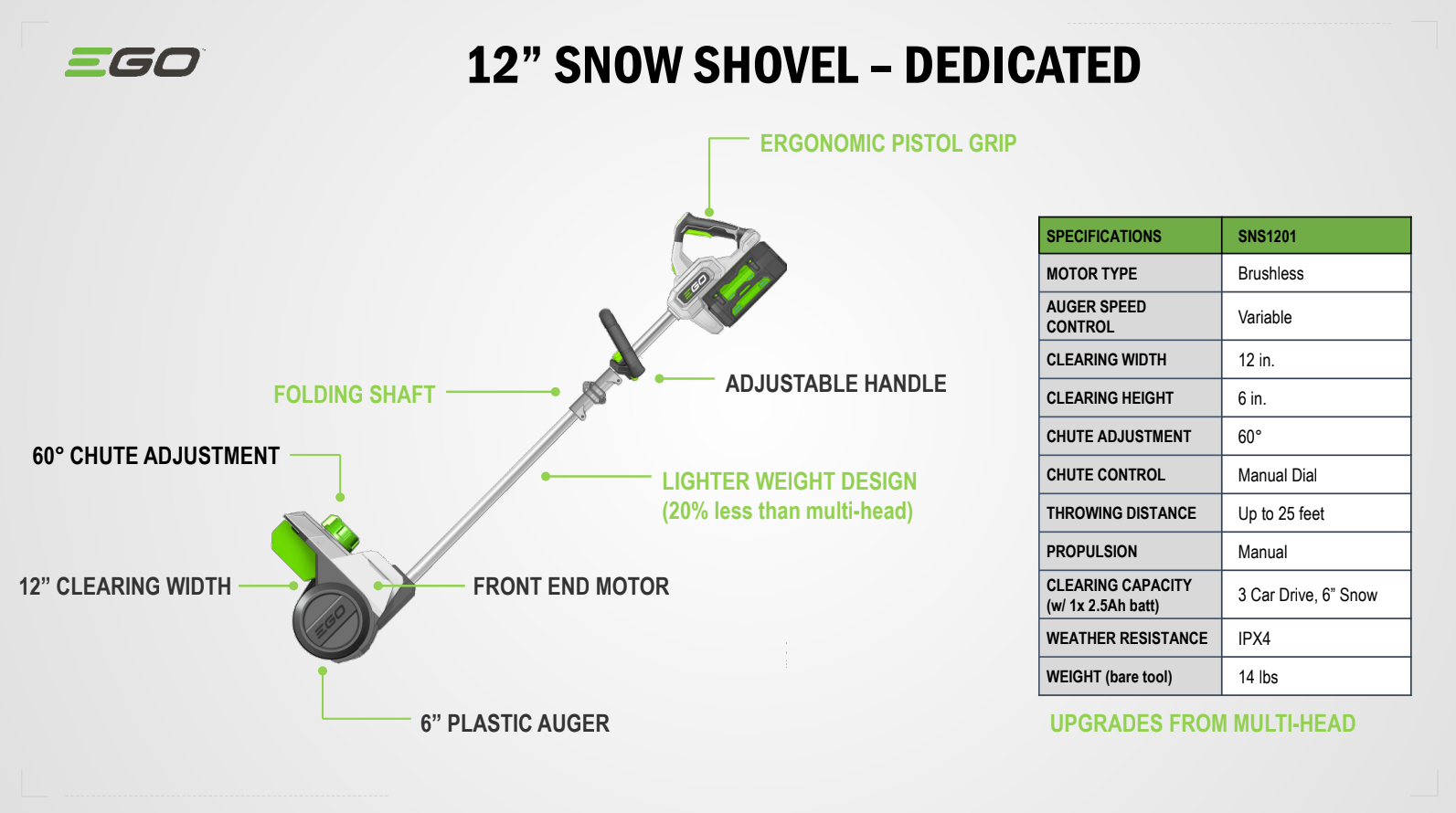 EGO Power+ SNS1200 Dedicated 12" Snow Shovel Bare Tool - Battery and C